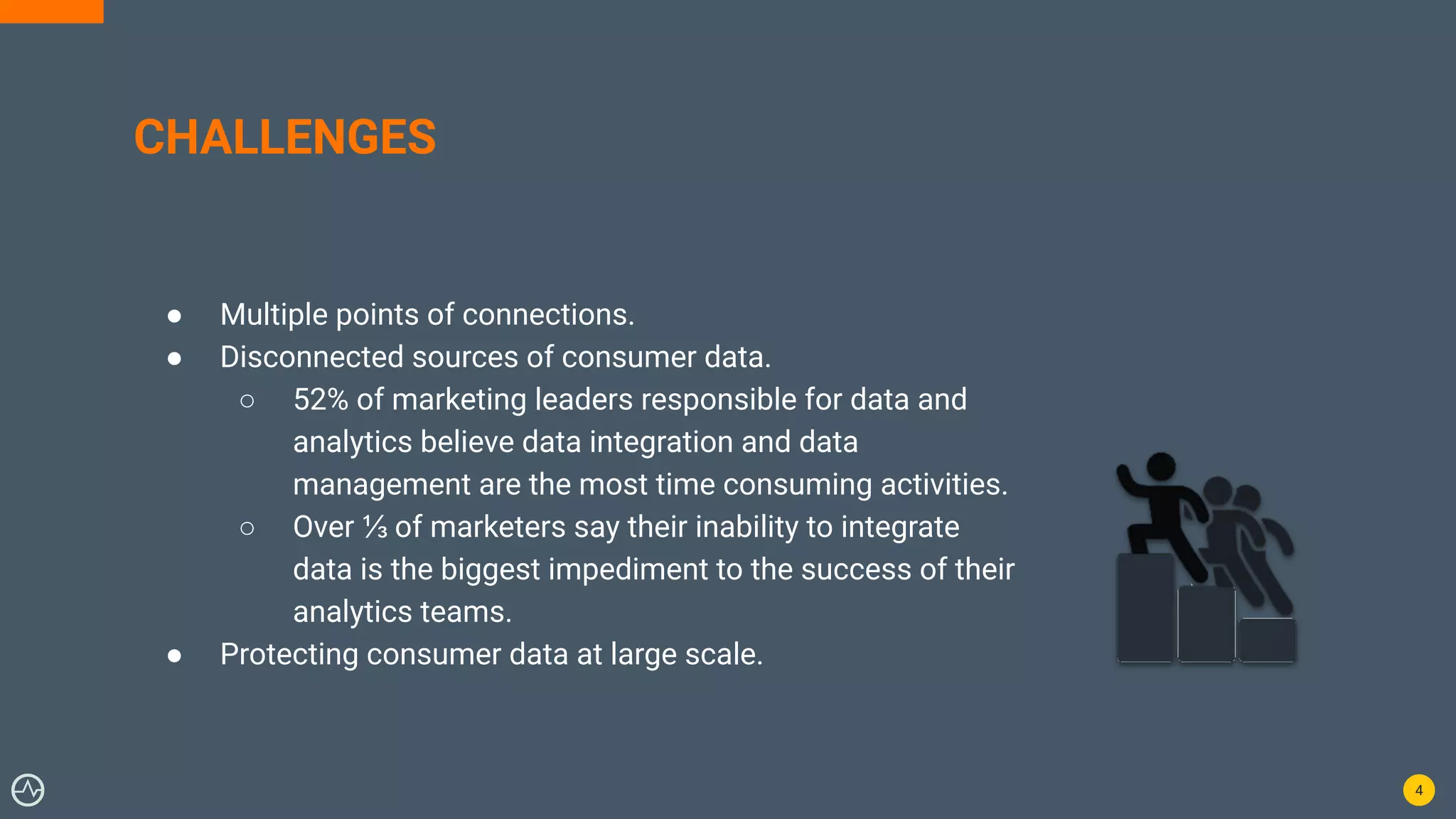 The Best of Both Worlds: Introducing WSO2 API Manager 4.0.0 [ANZ] | PPT ...