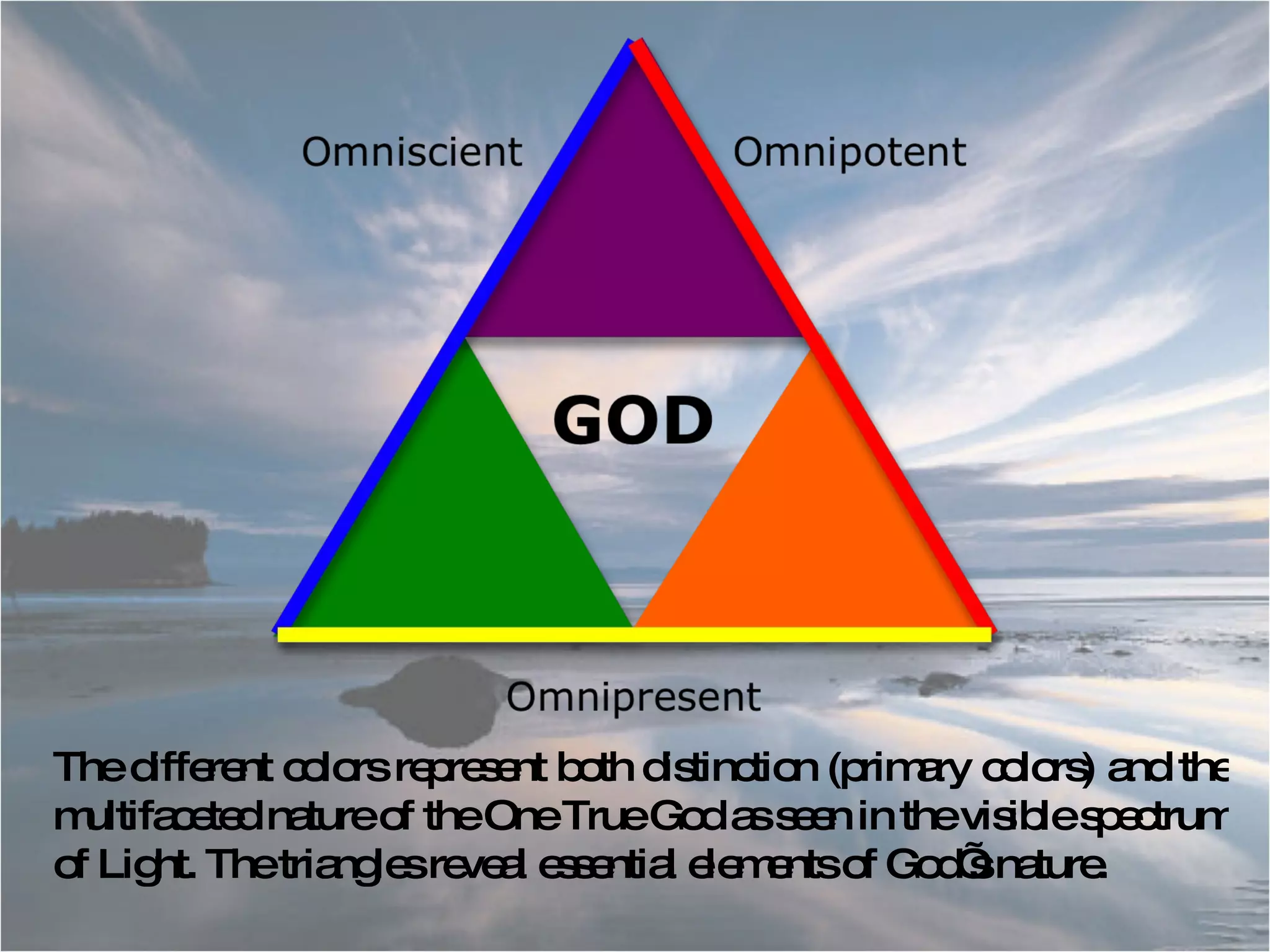 Five pillars of faith and truth | PPS