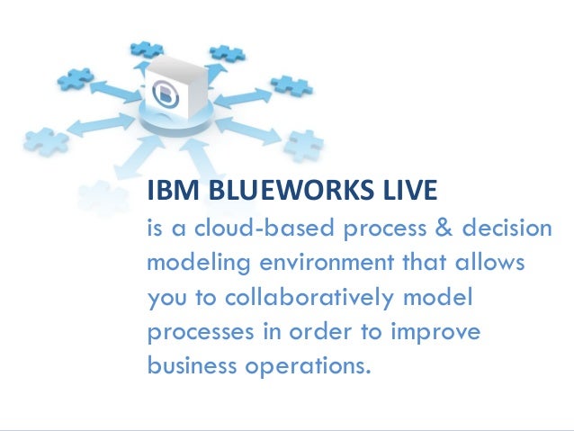 Five Reasons To Choose IBM Blueworks Live for Your Next Process ...