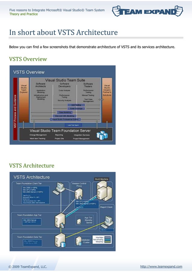 Five Reasons To Integrate Microsoft Visual Studio Team System | PDF