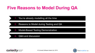 Five reasons to model during QA | PPT