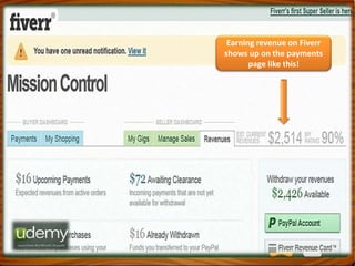 Fiverr Review | PPTX