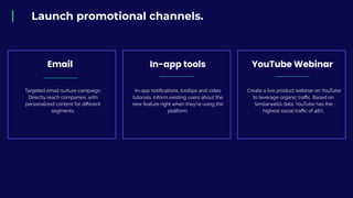 Fiverr's Product Marketing Interview Assignment | PDF