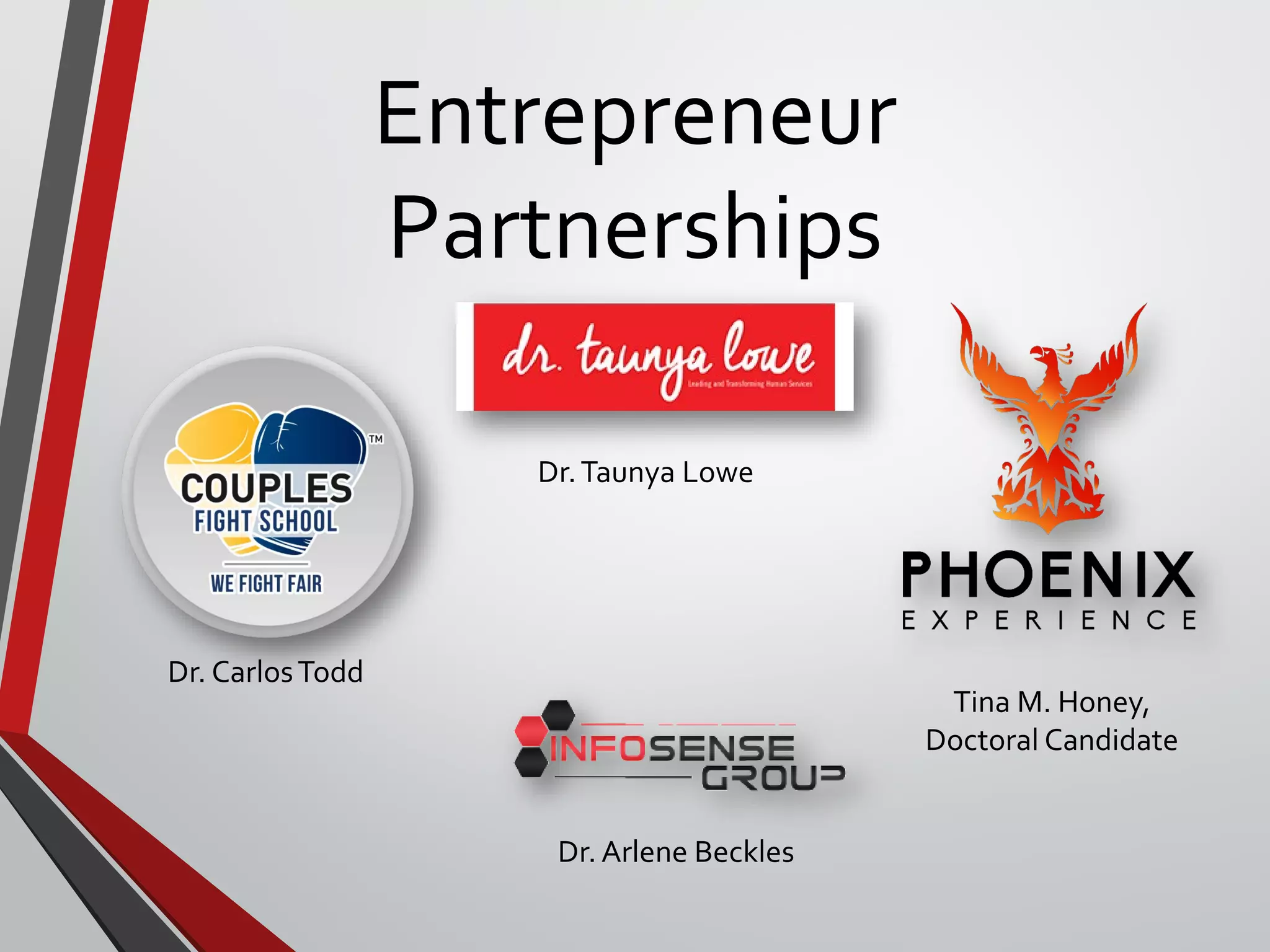 Leveling Up - How to Strengthen Your Business Using Fiverr | PDF