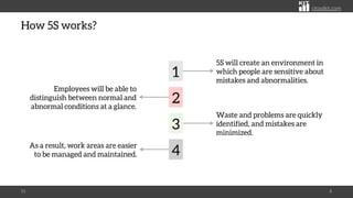 Introduction to 5S: A Journey Towards Workplace Excellence | PDF