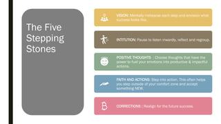 Five seconds at a time - Book Summary | PPT