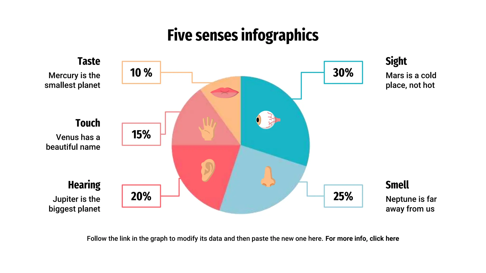 Five Senses Infographics by Slidesgo.pptx