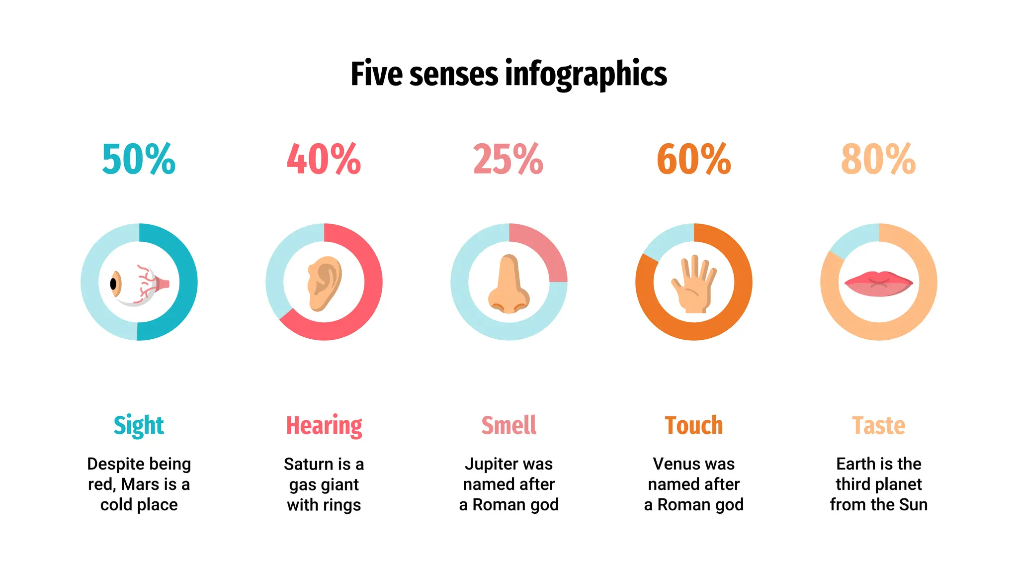 Five Senses Infographics by Slidesgo.pptx