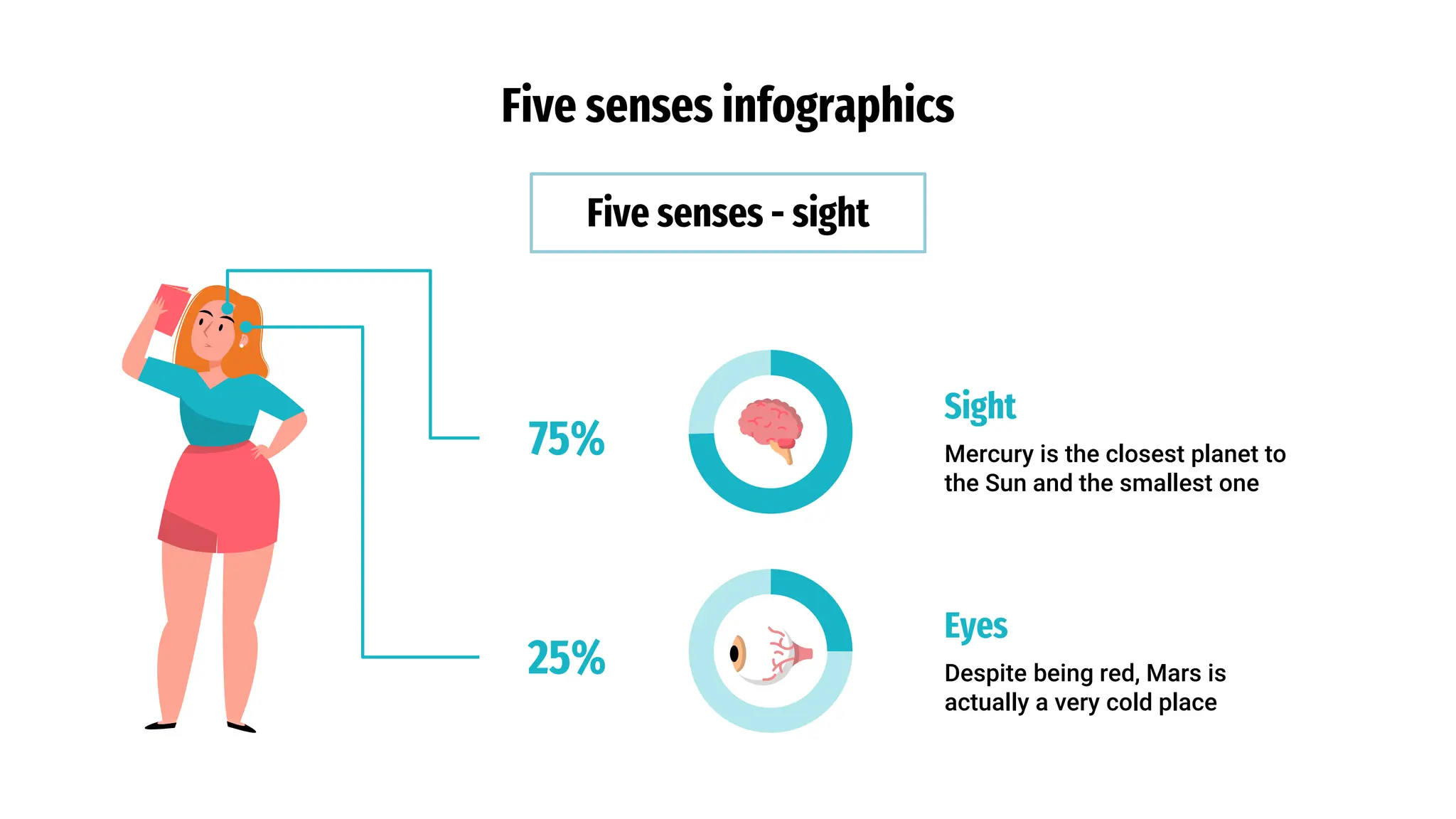 Five Senses Infographics by Slidesgo.pptx