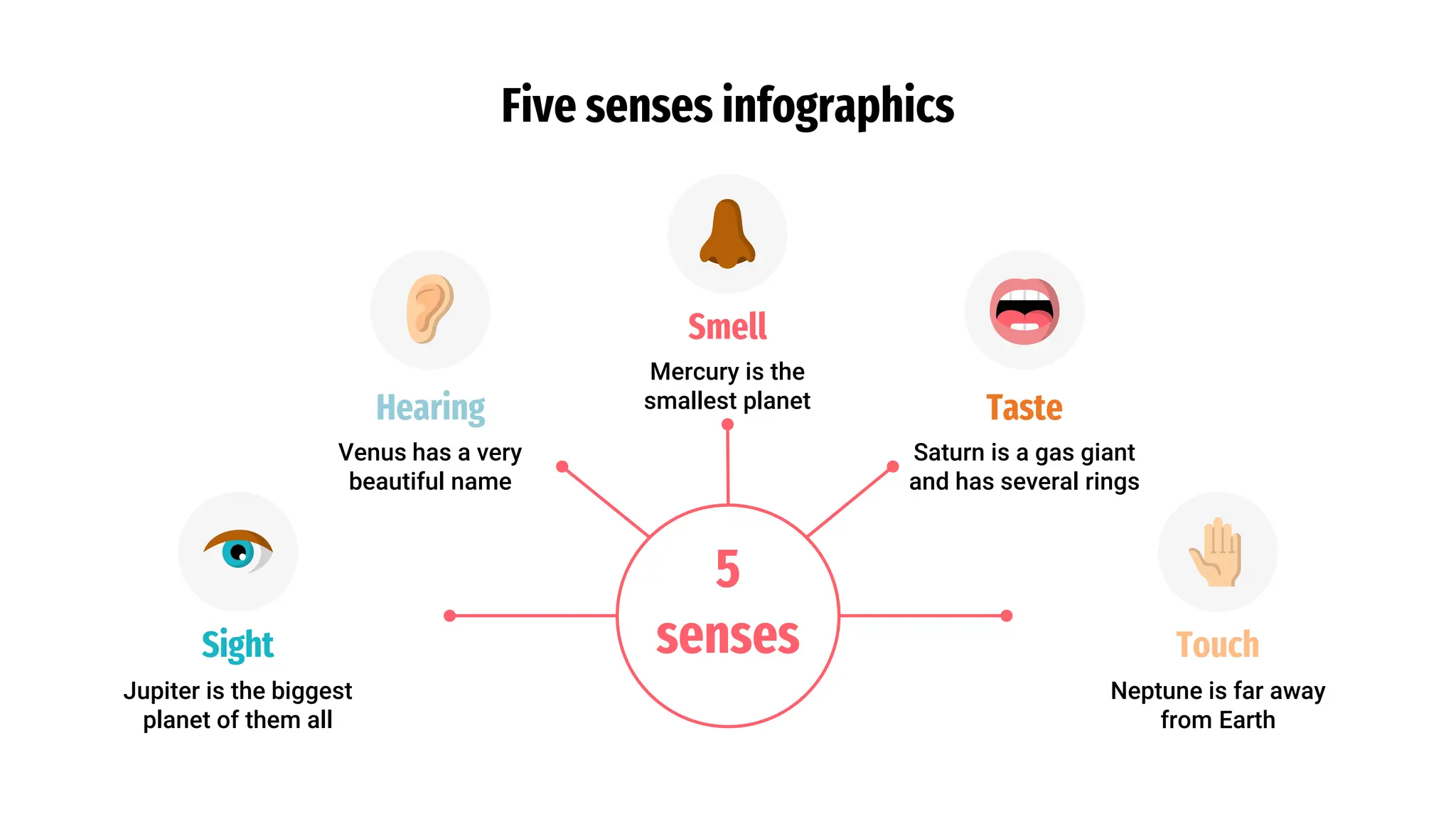 Five Senses Infographics by Slidesgo.pptx