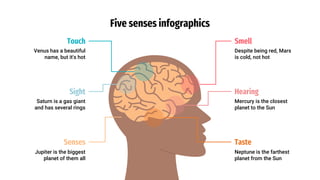 Five Senses Infographics by Slidesgo.pptx