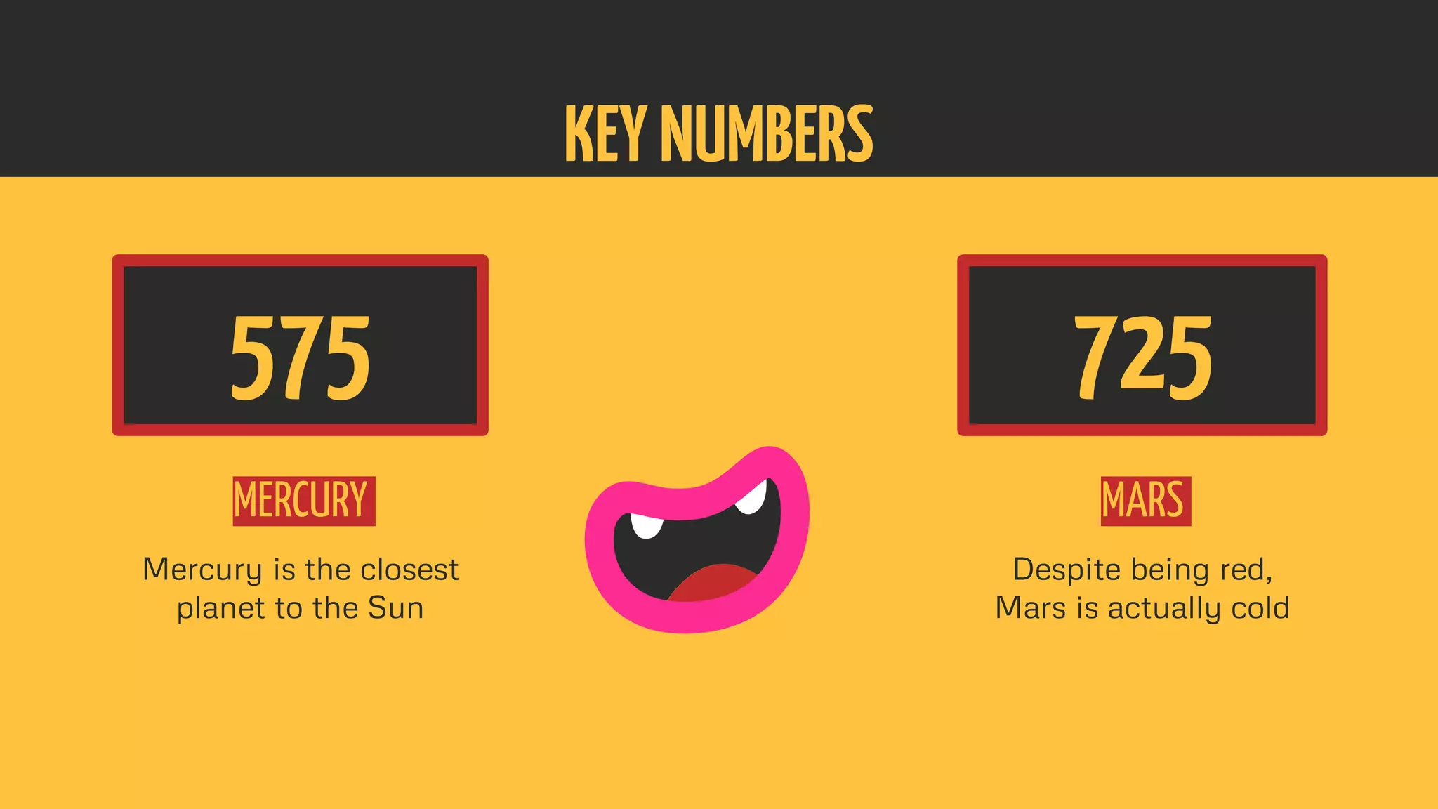 Five Senses (SMELL).pptx