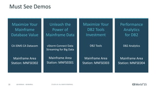 Tech Talk: Five Simple Steps to a More Powerful Database Experience | PPT