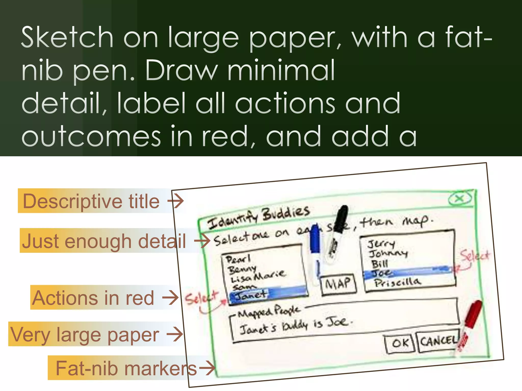 An introduction to Five Sketches™ | PPT | Technology & Computing