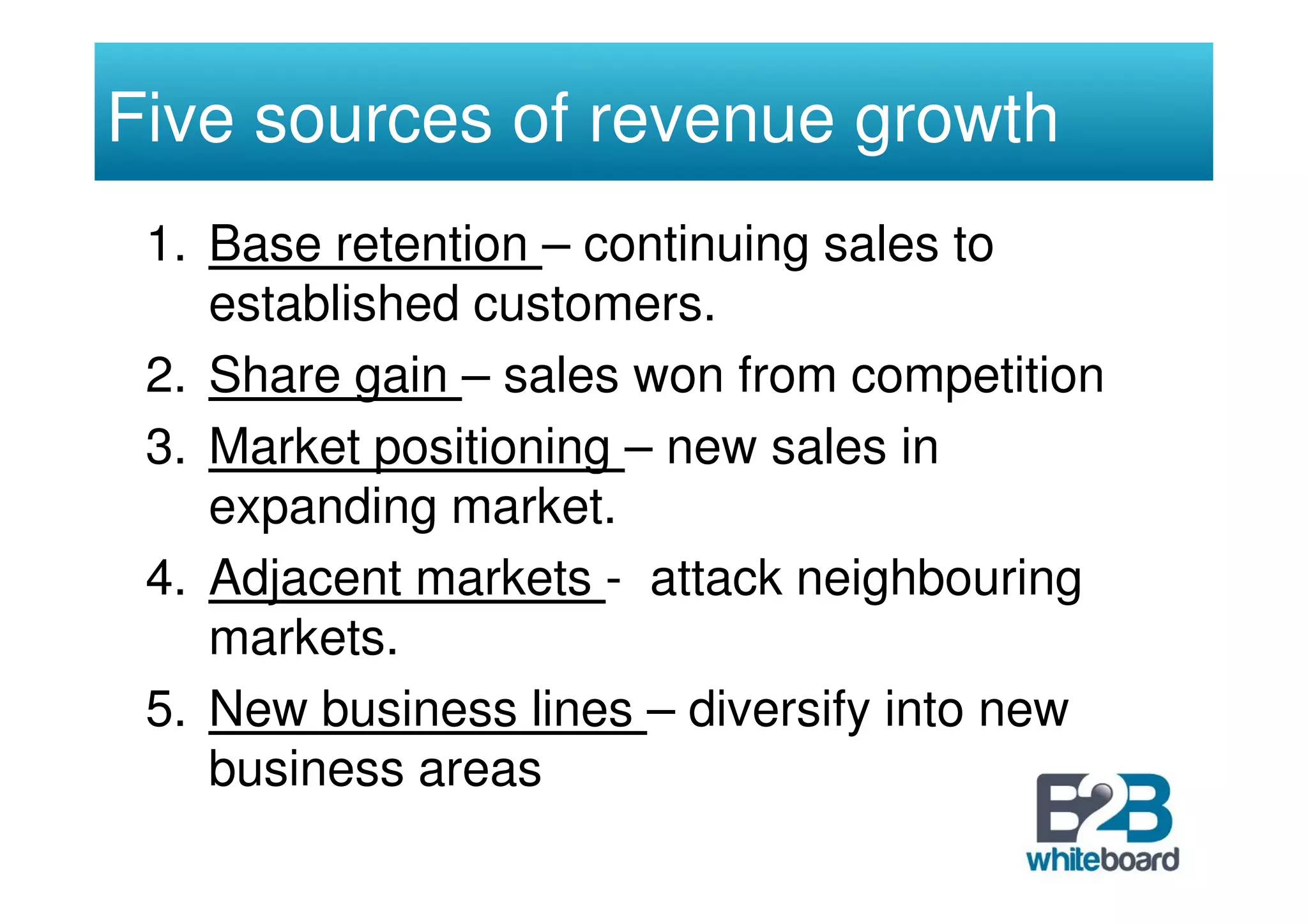 Five Sources of B2B Revenue Growth | PDF
