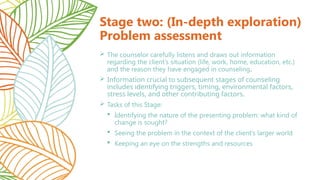 descriptive five stage model of counselling.pptx