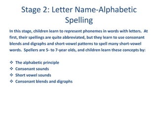 Five Stages Of Spelling Development | PPTX