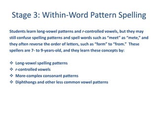 Five Stages Of Spelling Development | PPTX