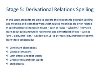 Five Stages Of Spelling Development | PPTX
