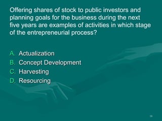 Five stages_of_the_entrepreneurial_process | PPT