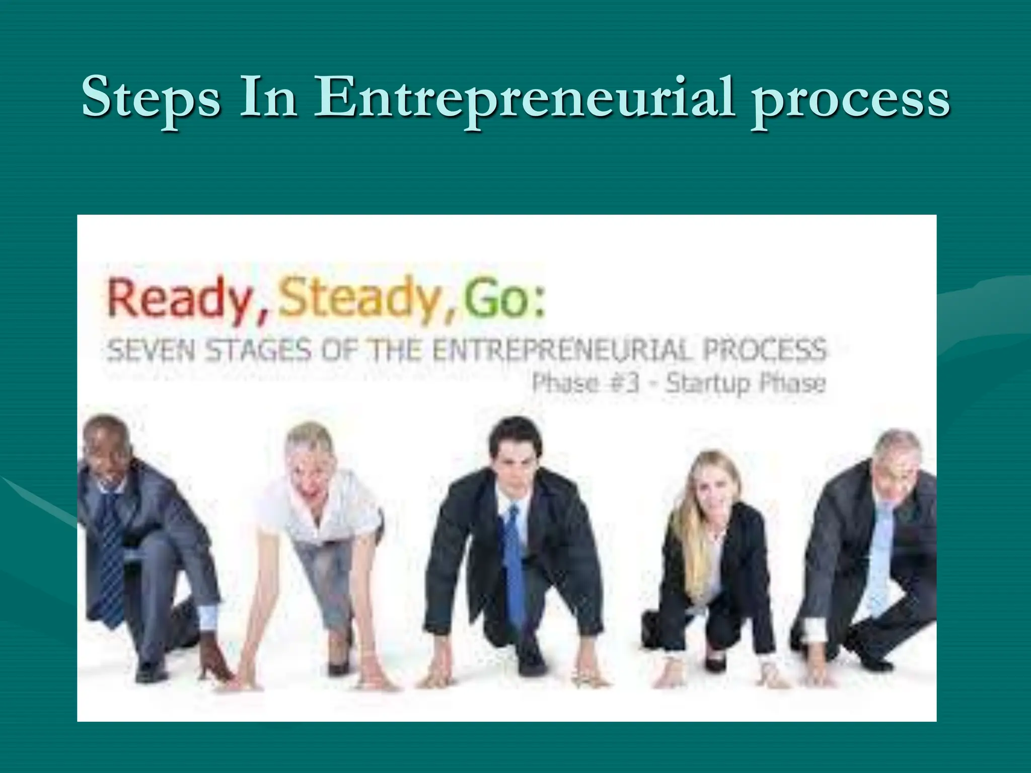 Five Stages of the Entrepreneurial Process.ppt