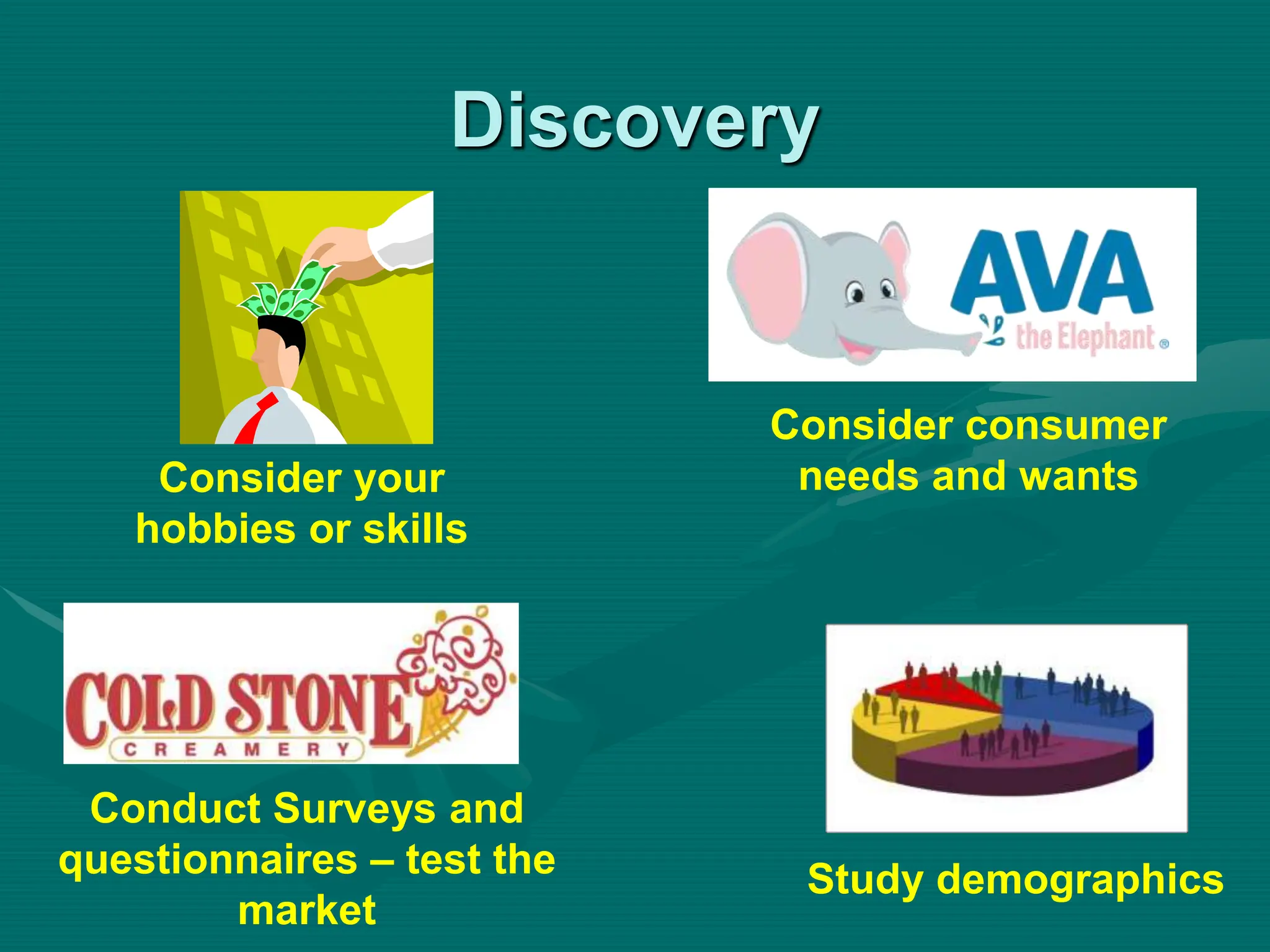 Five Stages of the Entrepreneurial Process.ppt
