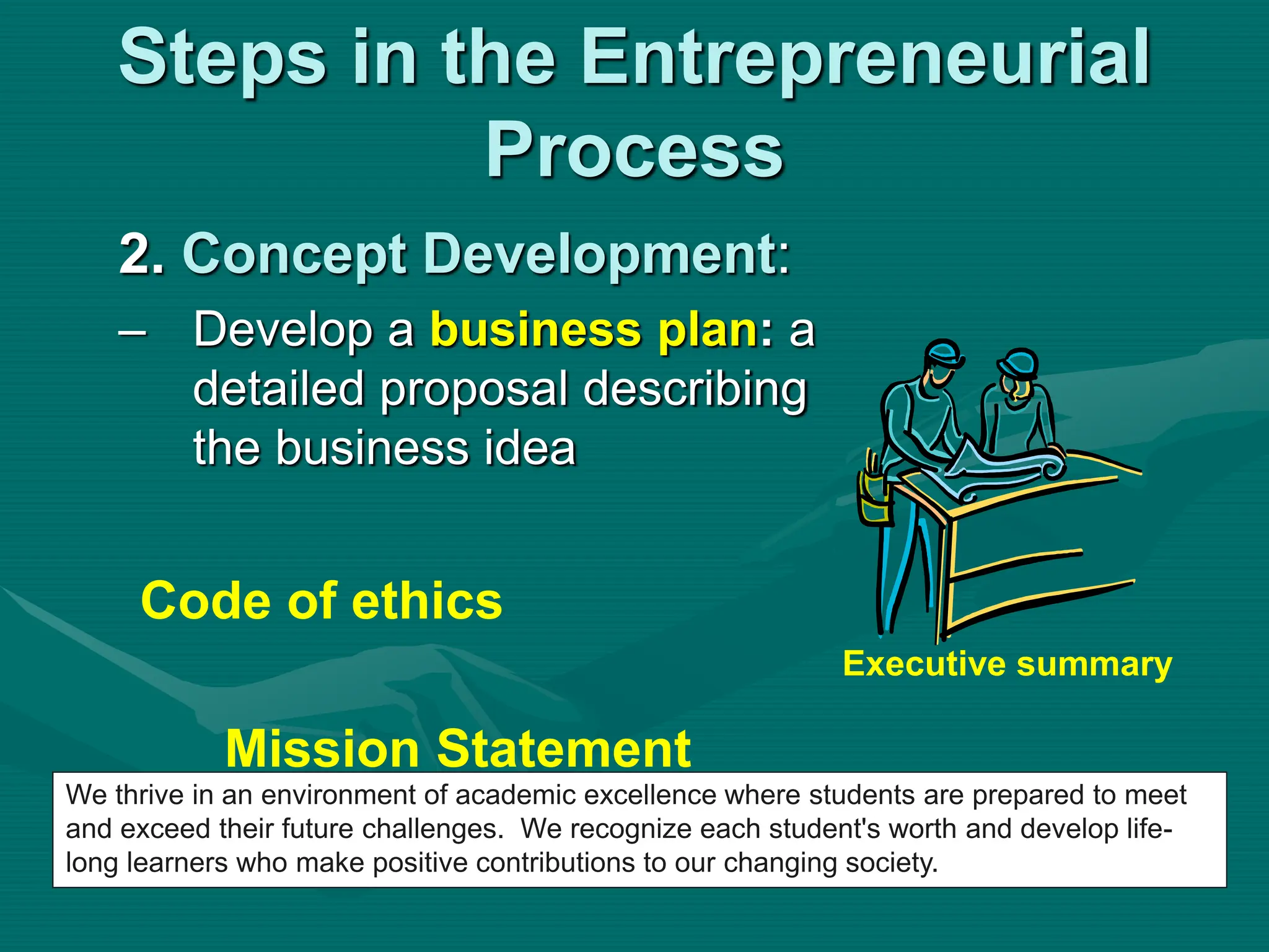 Five Stages of the Entrepreneurial Process.ppt