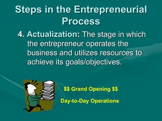 Five Stages of the Entrepreneurial Process.ppt