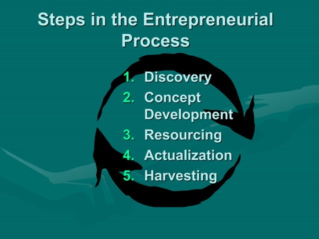 Five Stages of the Entrepreneurial Process.ppt