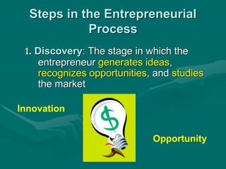 Five Stages of the Entrepreneurial Process.ppt