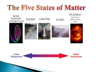 Five states of matter | PPSX