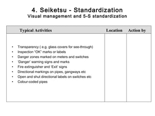 Five s technique | PPT