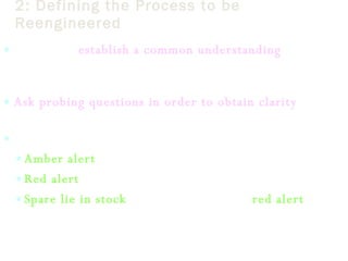 Five Step Methodology To Implement Bpr | PPT | Computer Software and Applications | Computing