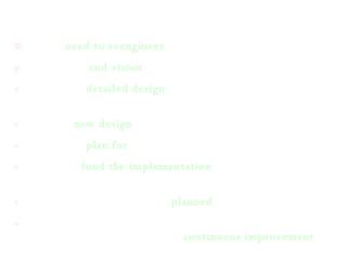 Five Step Methodology To Implement Bpr | PPT | Computer Software and Applications | Computing