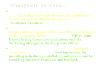 Five Step Methodology To Implement Bpr | PPT