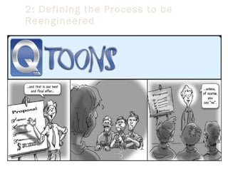 Five Step Methodology To Implement Bpr | PPT | Computer Software and Applications | Computing