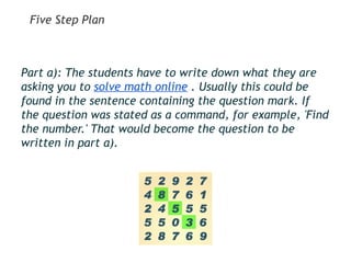 Five step plan for solving math word problems | PPT