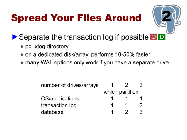 5 Steps to PostgreSQL Performance | PDF | Databases | Computer Software and Applications