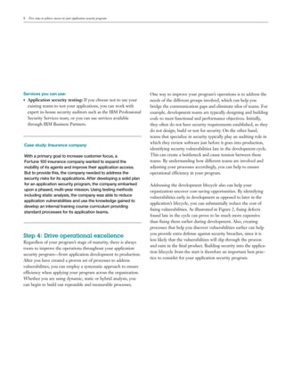 Five steps to achieve success with application security | PDF
