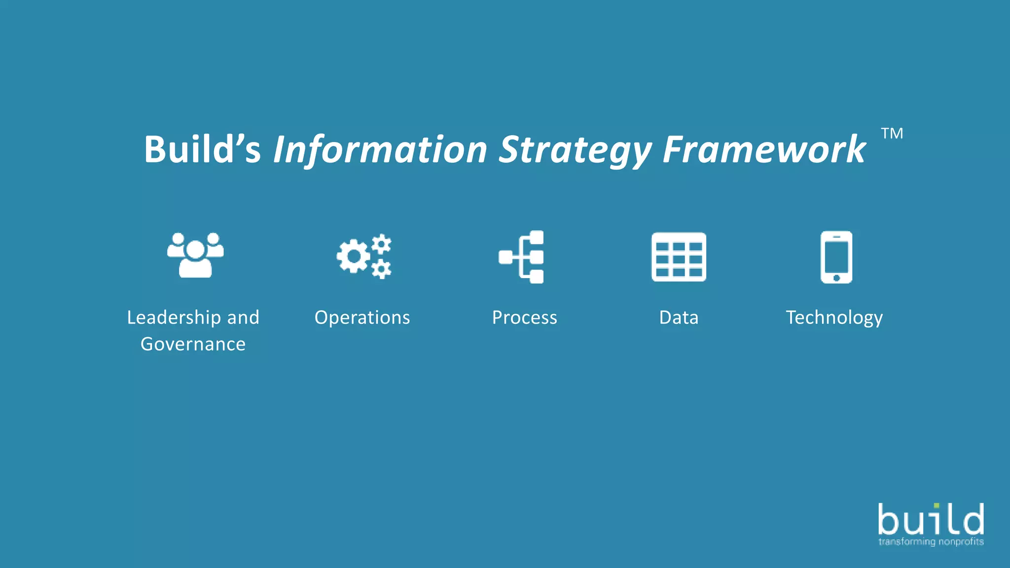 5 Steps to Create an Information Strategy for Your Organization | PPTX | IT and Internet Support ...