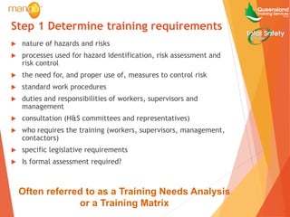 Health and Safety - Five steps to effective health and safety training ...