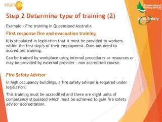Health and Safety - Five steps to effective health and safety training ...