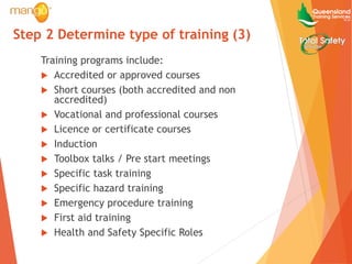 Health and Safety - Five steps to effective health and safety training ...