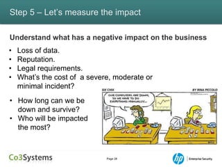 5 Steps to Improve Your Incident Response Plan | PDF