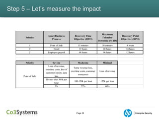 5 Steps to Improve Your Incident Response Plan | PDF
