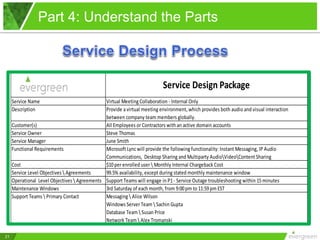 IT Service Catalog: 5 Steps to Prepare Your Organization for Successful ...