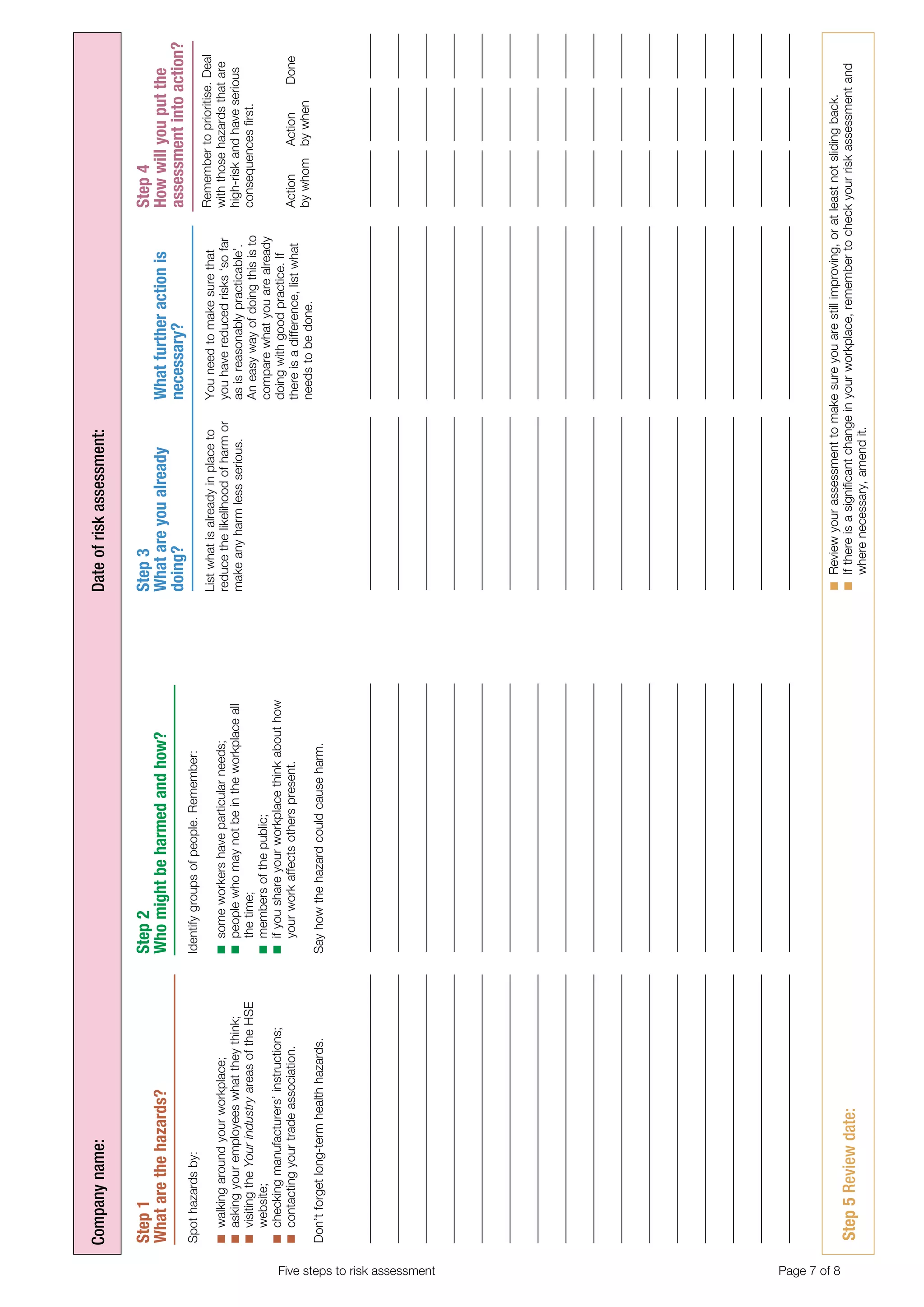 Five steps to risk assessment | PDF
