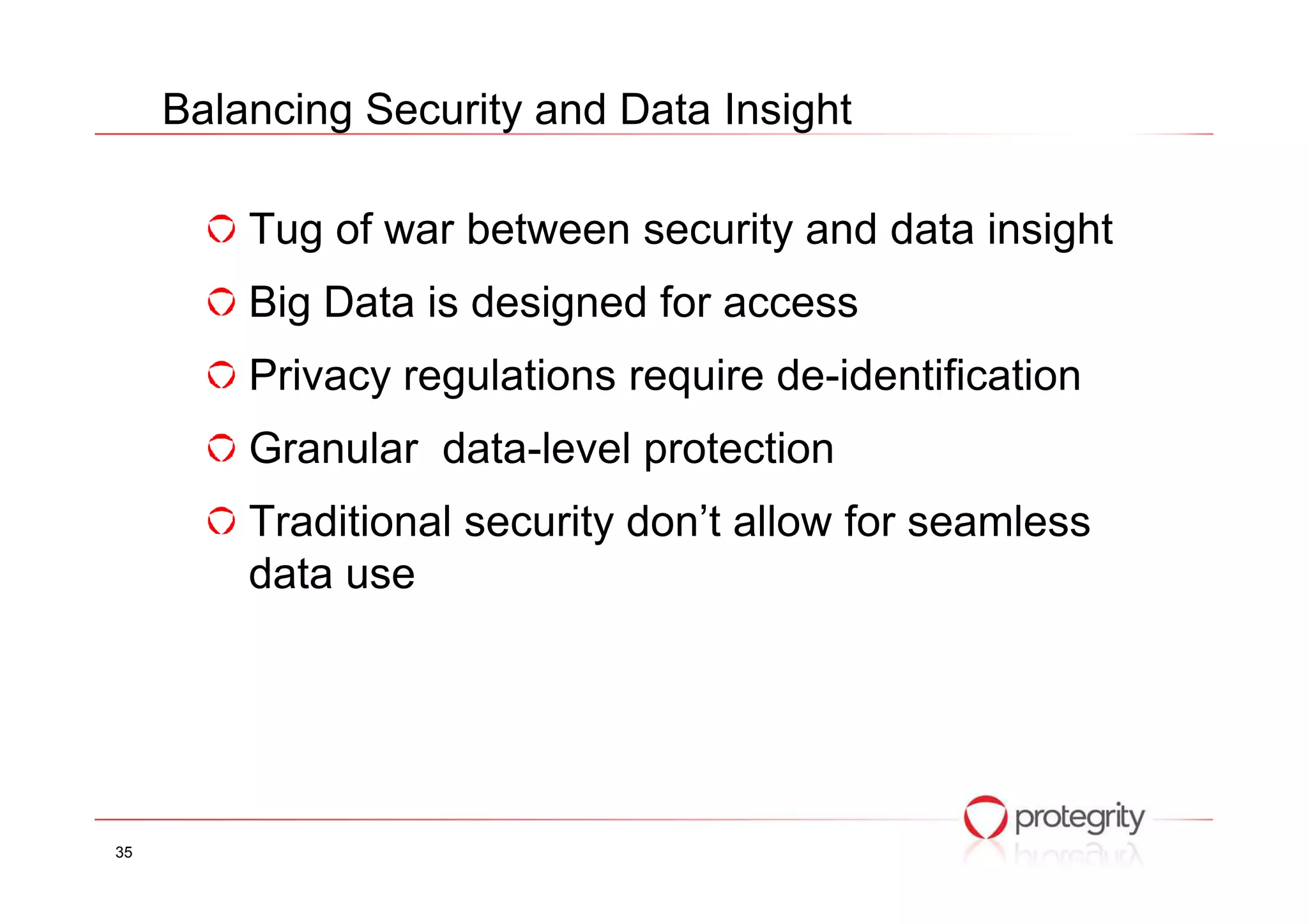 Five steps to secure big data | PPT