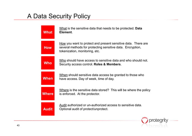 Five steps to secure big data | PPT