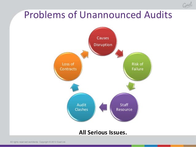 Five Strategies for Coping with Unannounced Audits